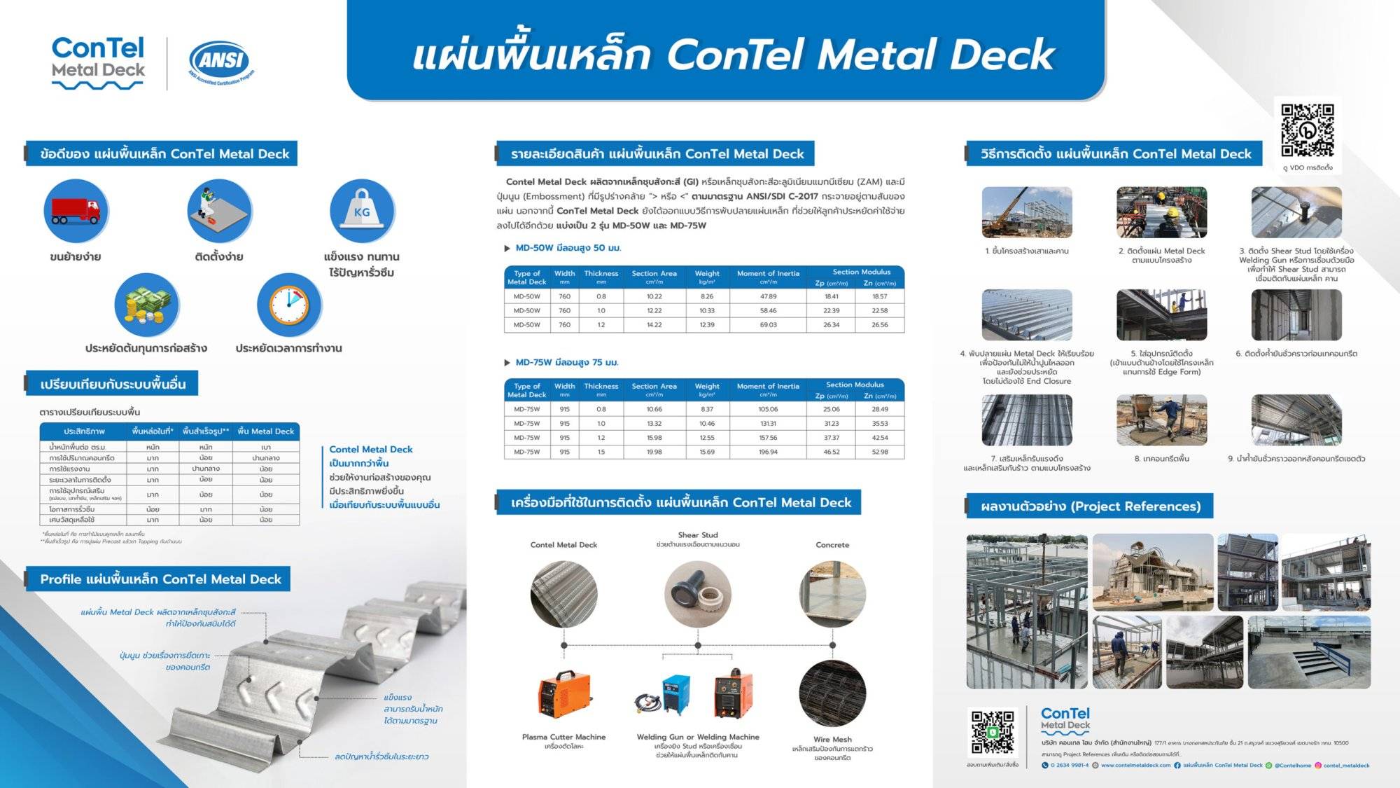 ขอใบเสนอราคา - ConTel Metal Deck